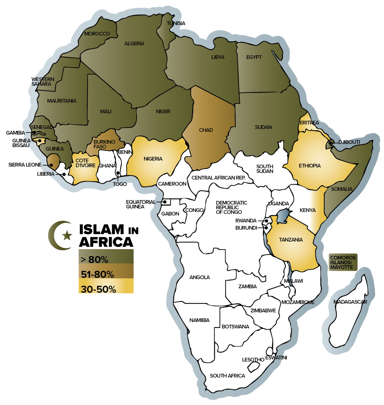 Creative Access - AIM USA